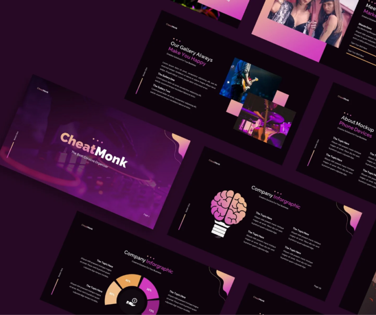 Brand, Dizájn, Indentitás LAB – ProgressLAB